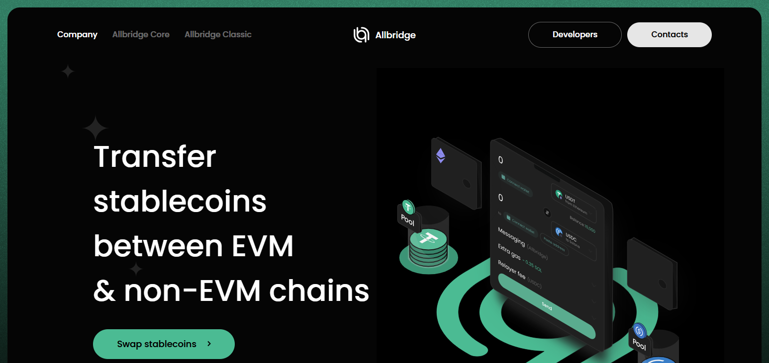 10 Best Cross-Chain Swaps For DeFi | Top Secure & Fast...
