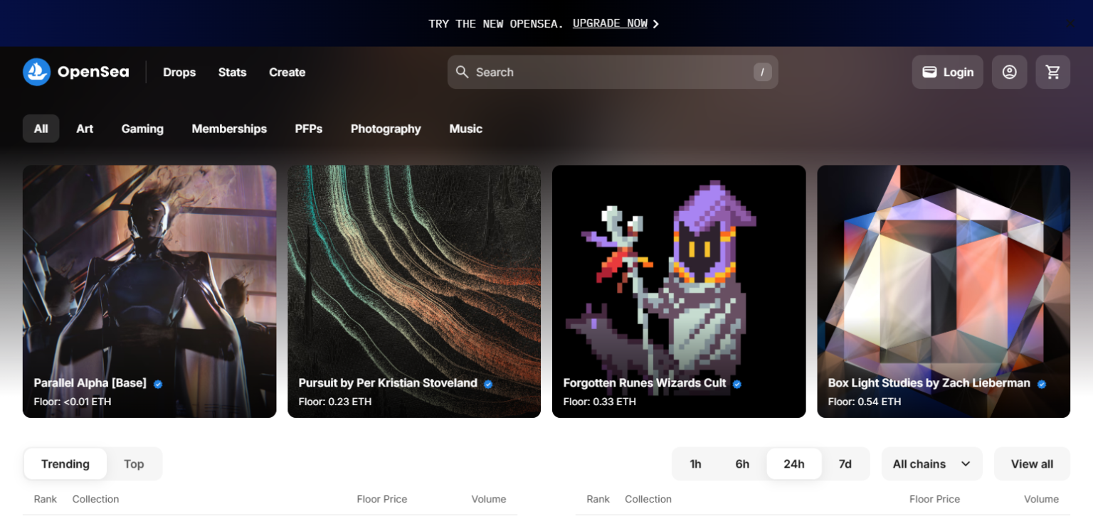 10 Best Polygon NFT Marketplaces | Top Platforms for...