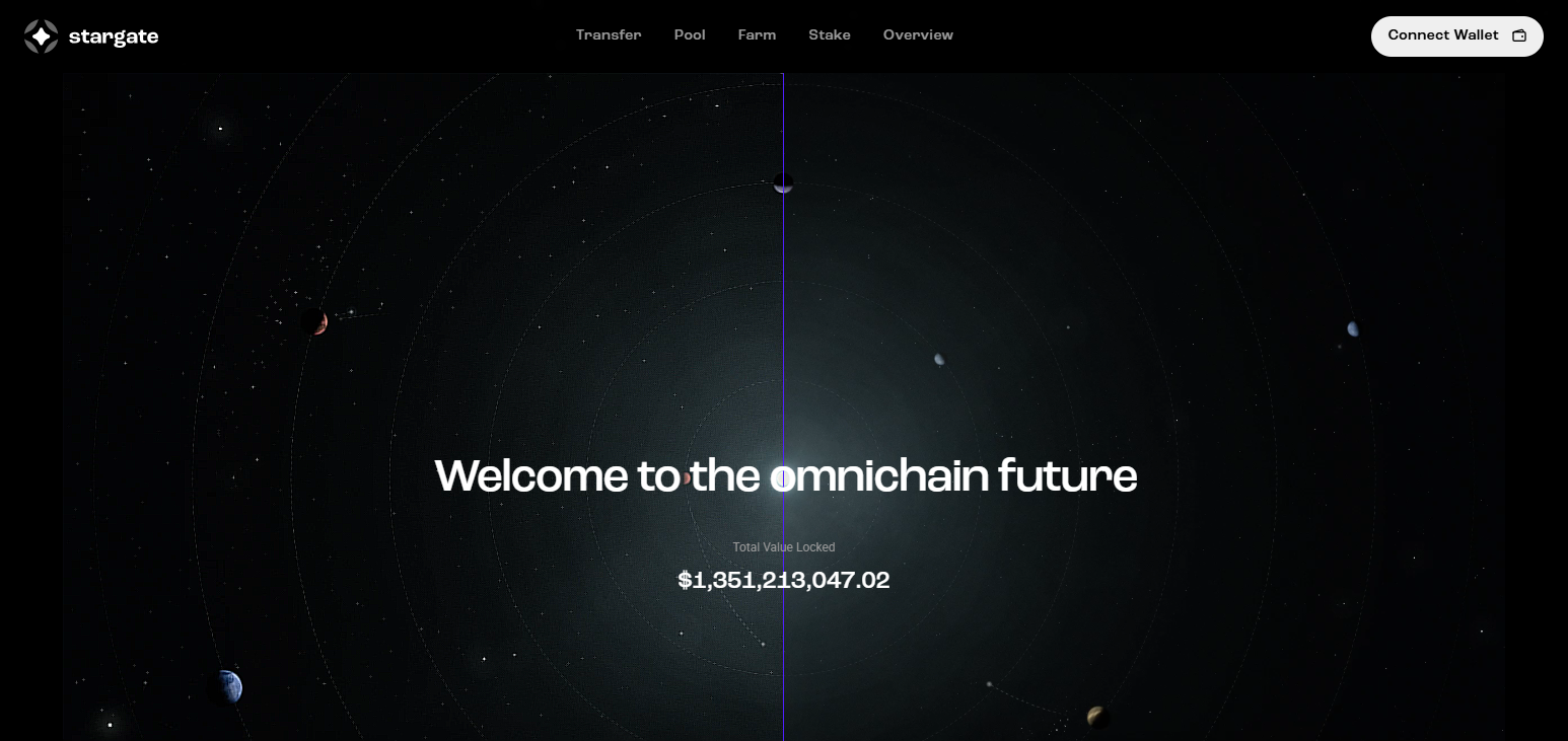 9 Best Cross-Chain Stablecoin Bridging | Fast & Secure...