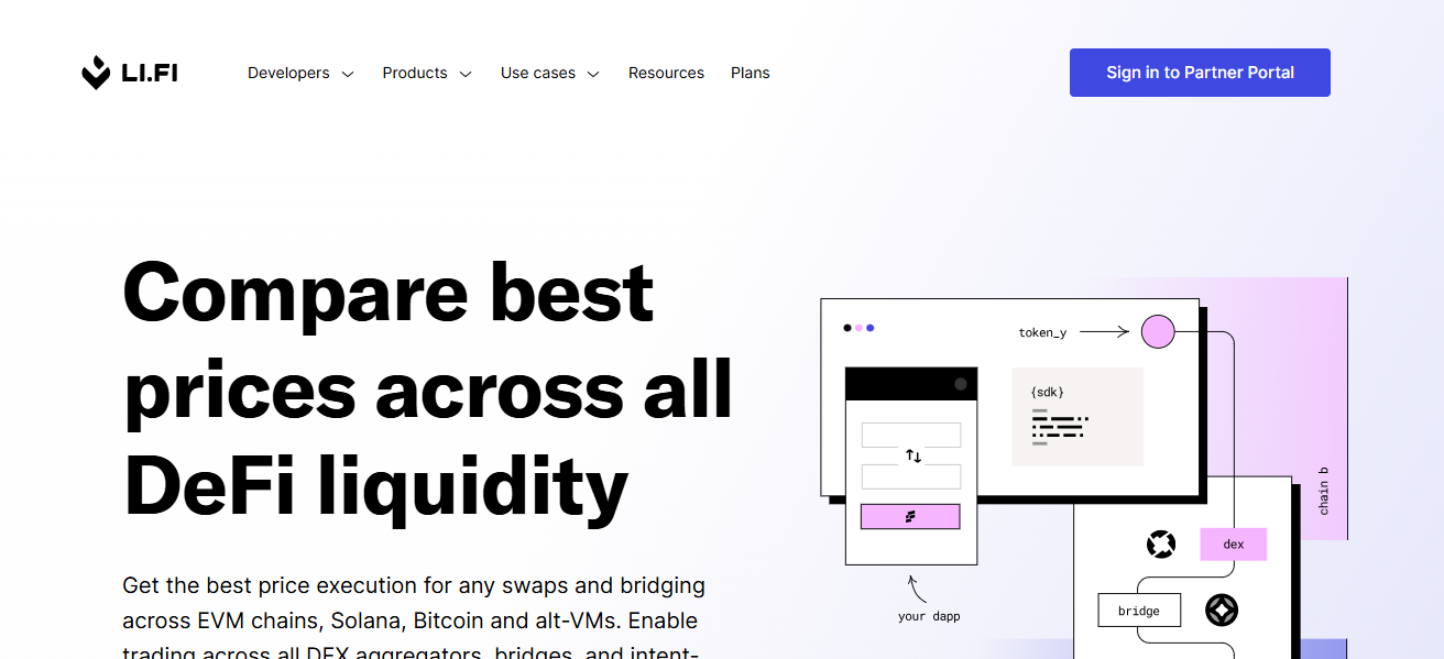 10 Best Aggregator For Bridging Cross-chain Defi Options
