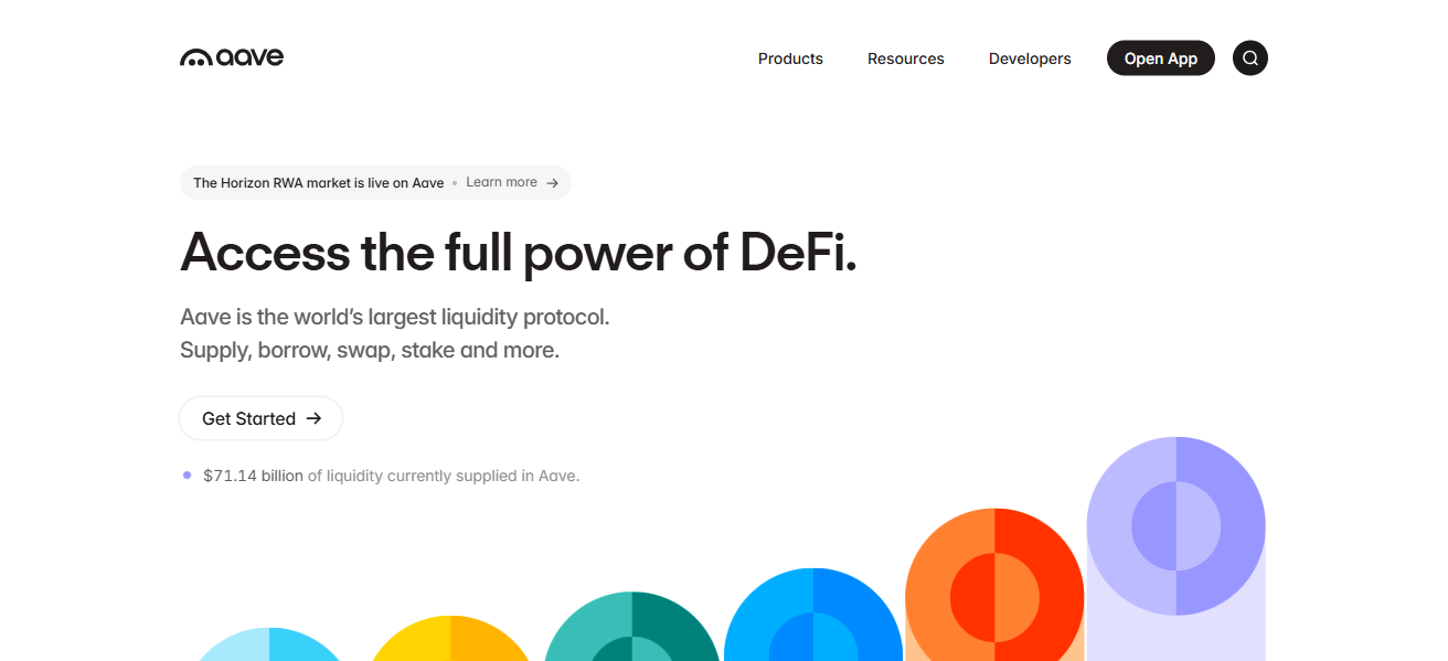 9 Best Cross-Chain Defi Strategies