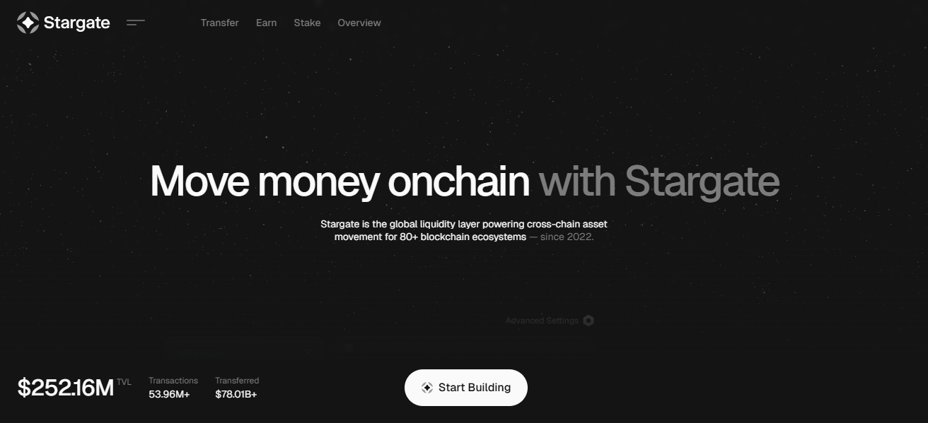 10 Best Aggregators For Bridging Gaming Tokens