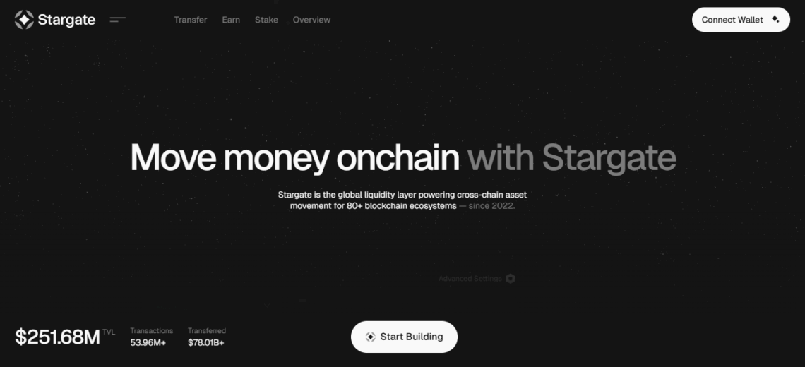 10 Best Bridging Aggregators With Lowest Fees In 2025