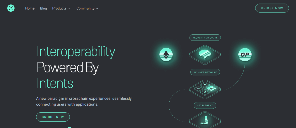 10 Best Aggregators for Bridging Cross-Chain Membership