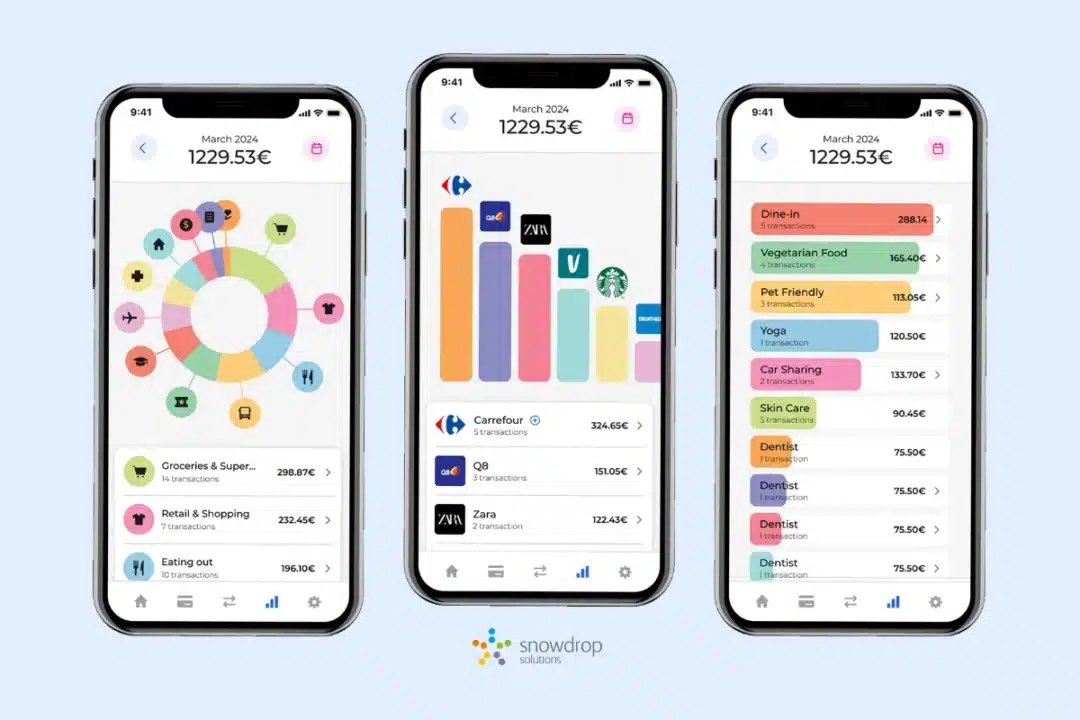 10 Best Budgeting Features in Mobile Banking Apps 2025