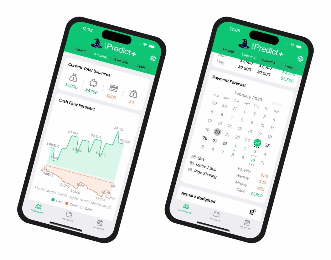 10 Best Budgeting Features in Mobile Banking Apps 2025